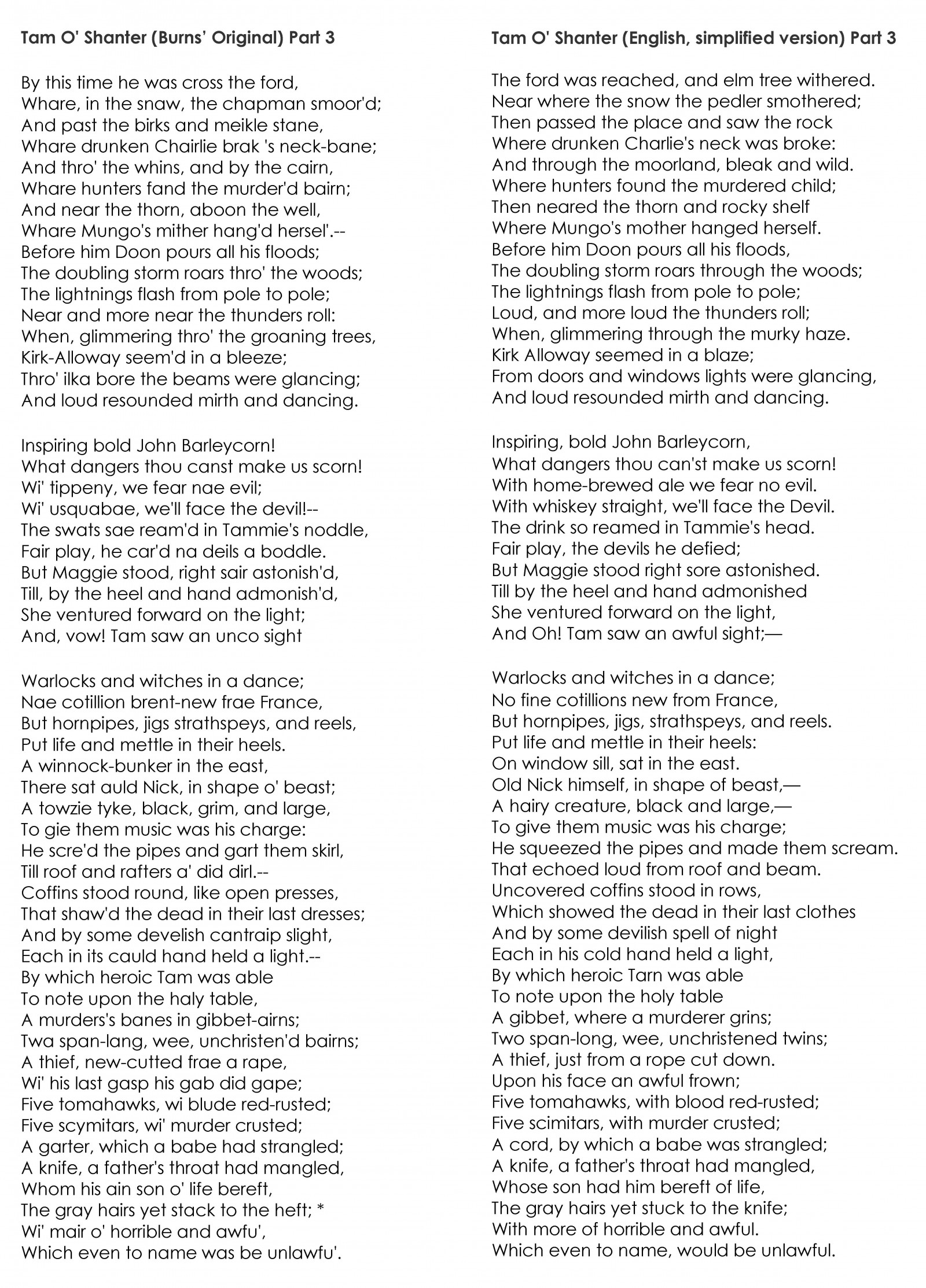 Waverley Books | The Waverley Gazette | “To The Lassies” Robert Burns ...